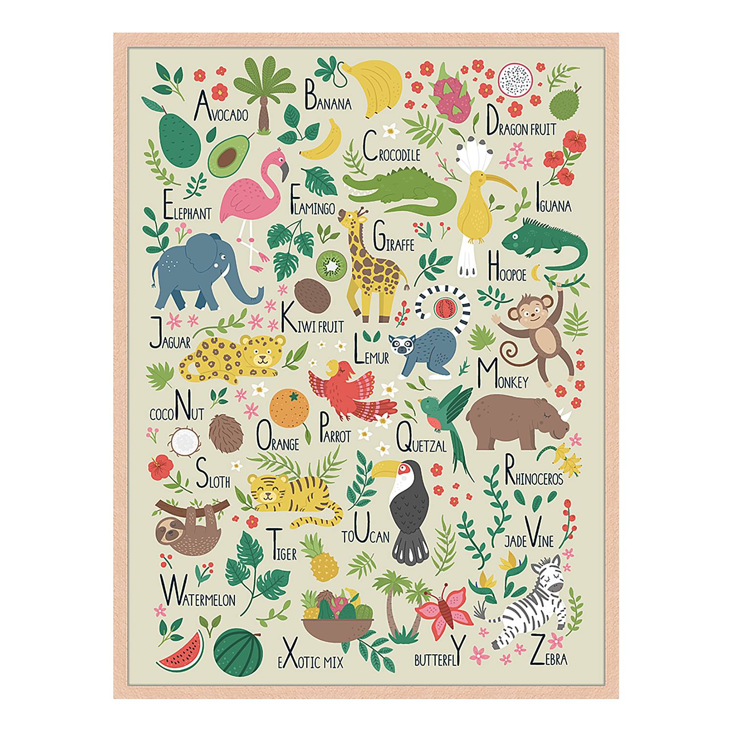 Quadro Alphabet – Acquista online | home24