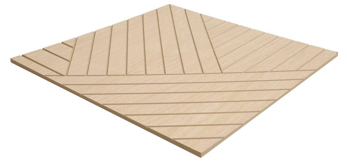 Panneau mural VELTON | Je commande ! | home24